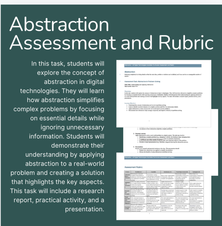 Complete 2 Year Digital Technologies Assessment and Rubric Bundle ...