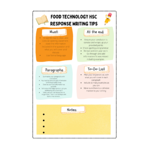 Food Technology Teaching Resources - TPD.edu.au