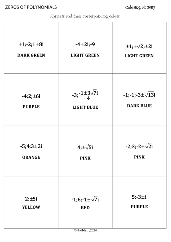 Zeros of Polynomials (Real and Complex) - Coloring Activity/Color by ...