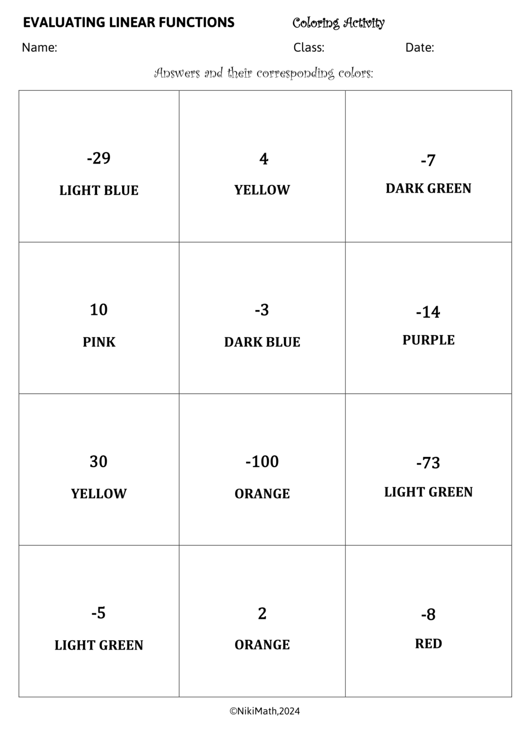 Evaluating Linear Functions Coloring Activity Color By Code Teacher Professional Development