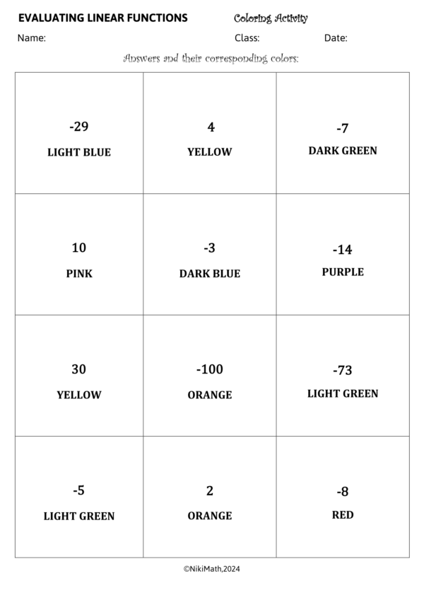 Evaluating Linear Functions - Coloring Activity/Color by Code - Teacher Professional Development
