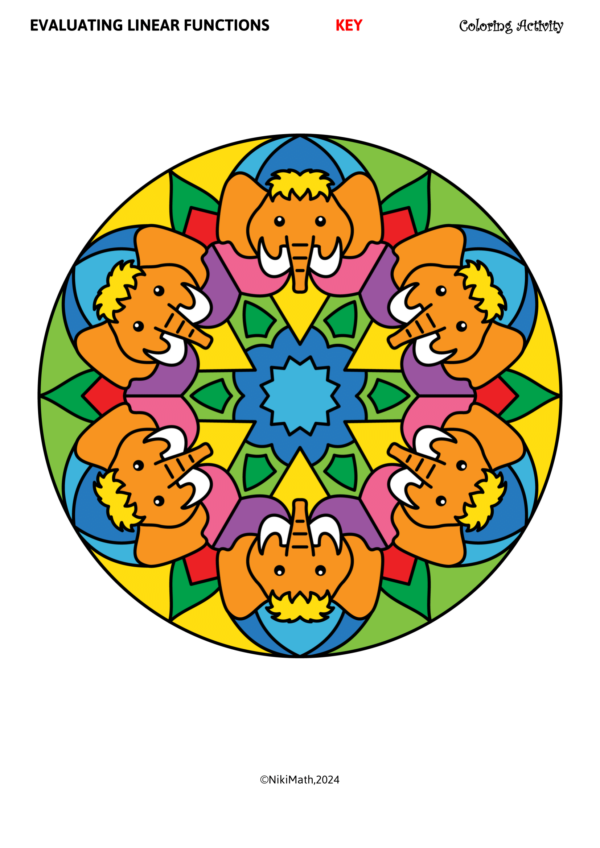 Evaluating Linear Functions - Coloring Activity/Color by Code - Teacher ...