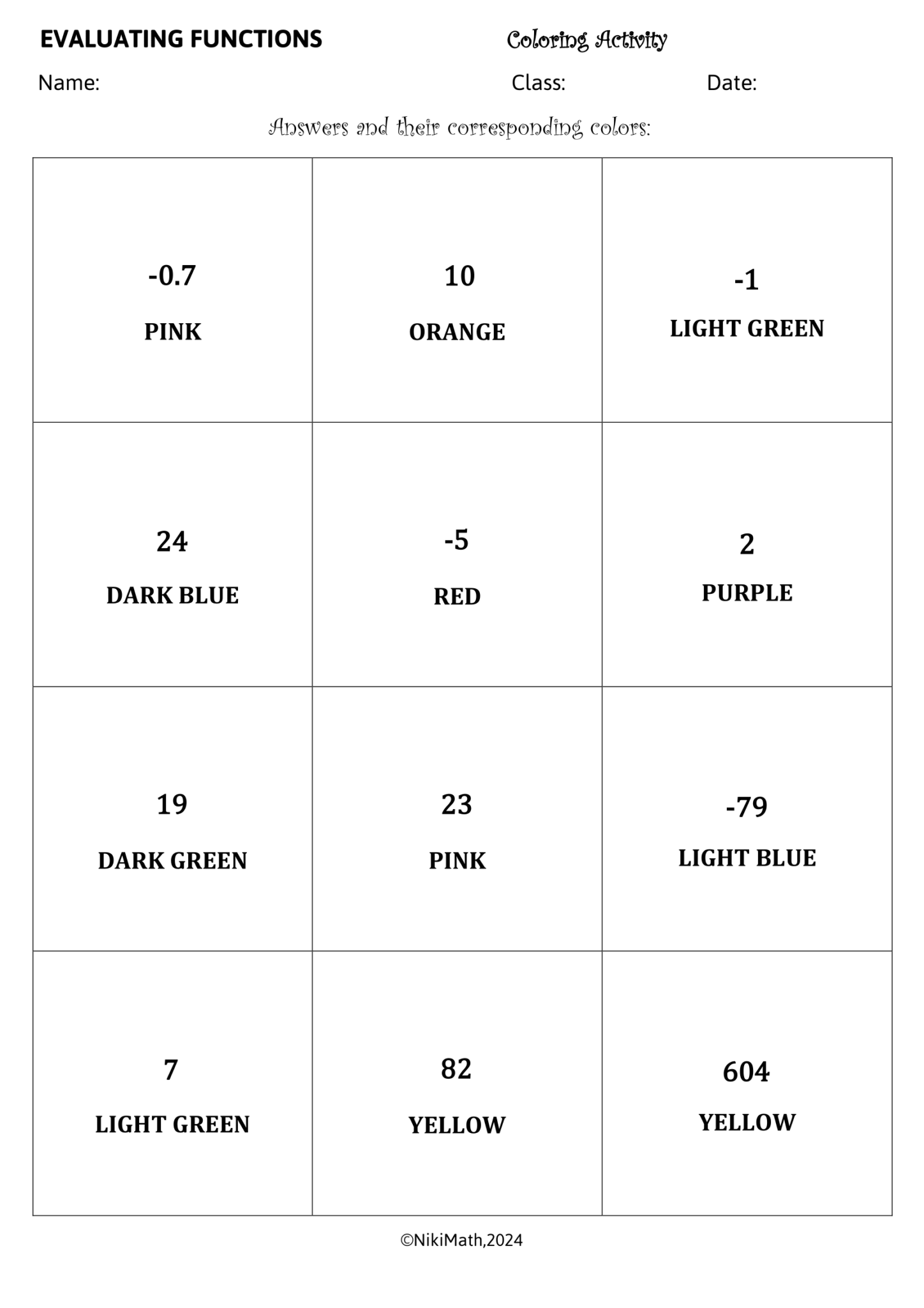 Evaluating Functions - Coloring Activity/Color by Code - Teacher ...