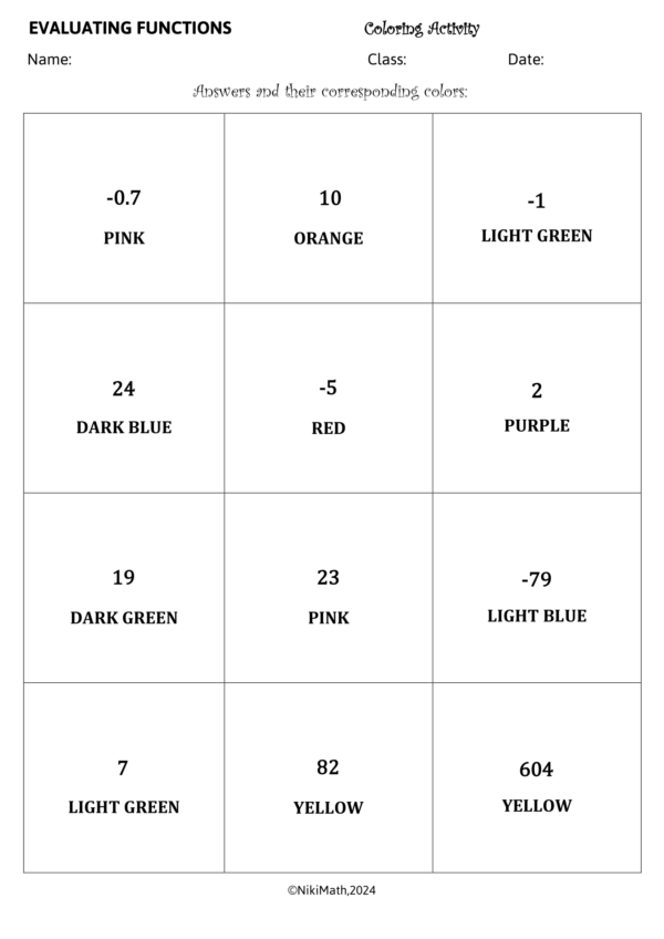 Evaluating Functions - Coloring Activity/Color by Code - Teacher Professional Development