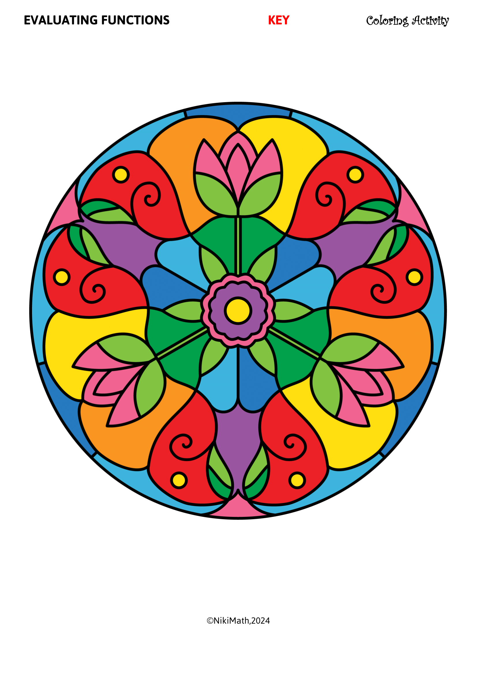 Evaluating Functions - Coloring Activity/Color by Code - Teacher ...