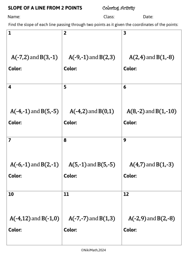 Slope of a Line from Two Points - Coloring Activity/Color by Code ...