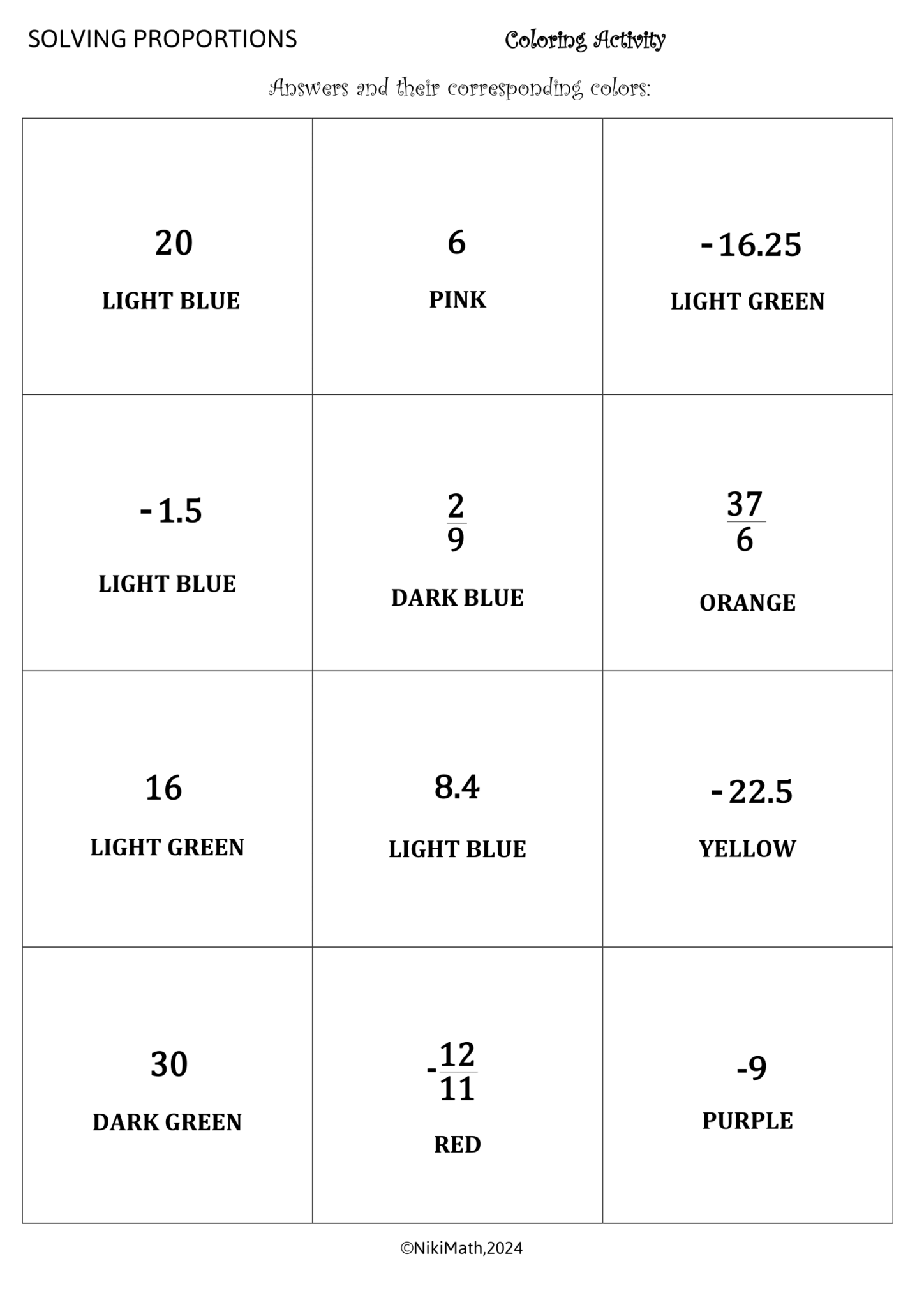 Solving Proportions - Coloring Activity/Color by Code - Teacher ...