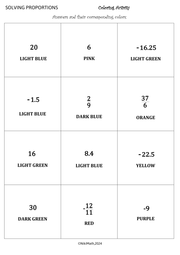 Solving Proportions - Coloring Activity/Color by Code - Teacher ...