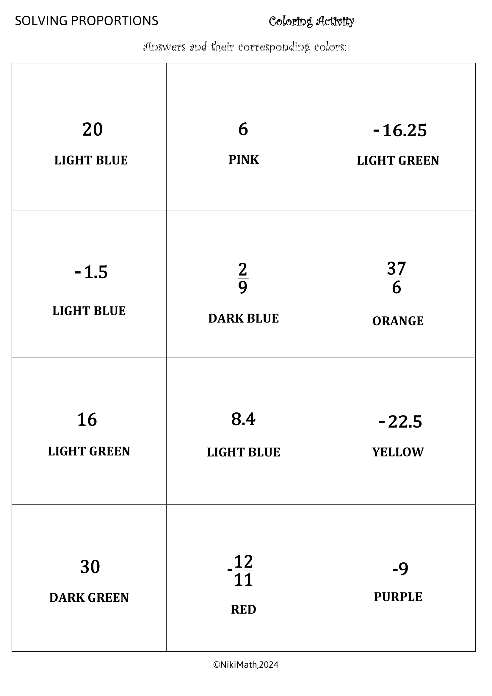 Solving Proportions - Coloring Activity/Color by Code - Teacher ...