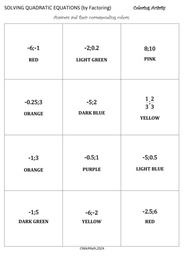 Solving Quadratic Equations by Factoring - Color by Code - Teacher ...