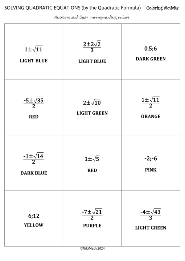 Solving Quadratic Equations Using the Quadratic Formula - Color by Code ...