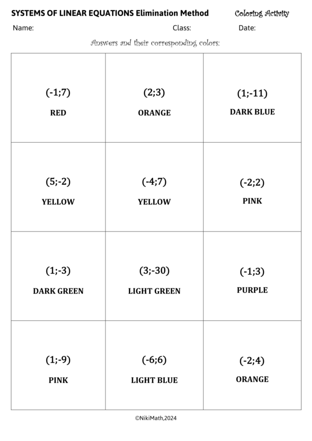 Systems of Linear Equations (Elimination Method) - Color by Code ...