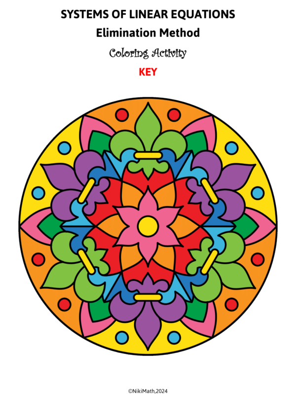 Systems of Linear Equations (Elimination Method) - Color by Code ...