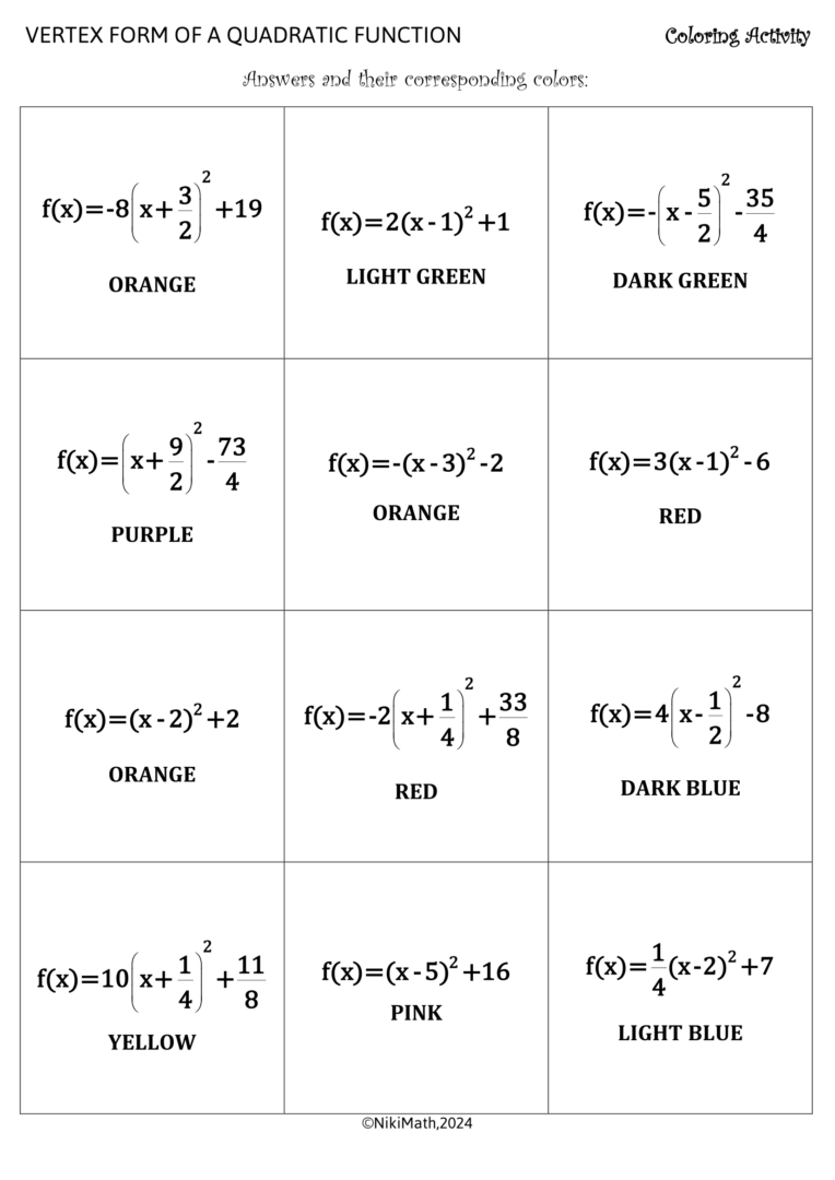Converting Quadratic Functions to Vertex Form - Coloring Activity - Teacher Professional Development