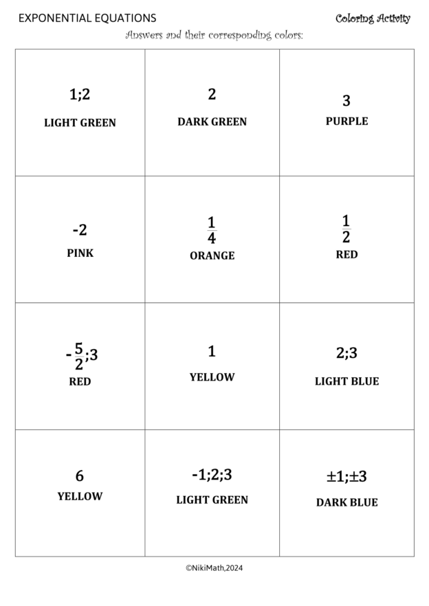 Exponential Equations - Coloring Activity/Color by Code - Teacher ...