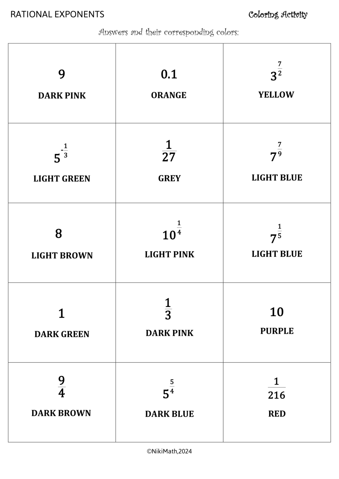 Rational Exponents - Coloring Activity - Teacher Professional Development
