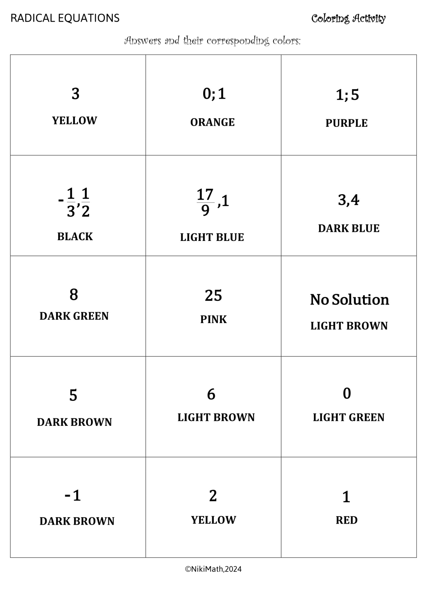 Solving Radical Equations (one and two radicals) - Easter Coloring ...