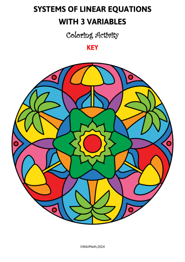 Systems of Linear Equations with 3 Variables - Coloring Activity/Color ...