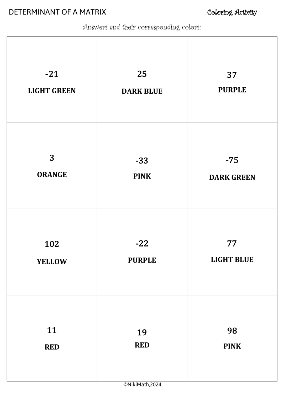 Determinant of a Matrix (2x2 and 3x3) - Coloring Activity/Color by Code ...