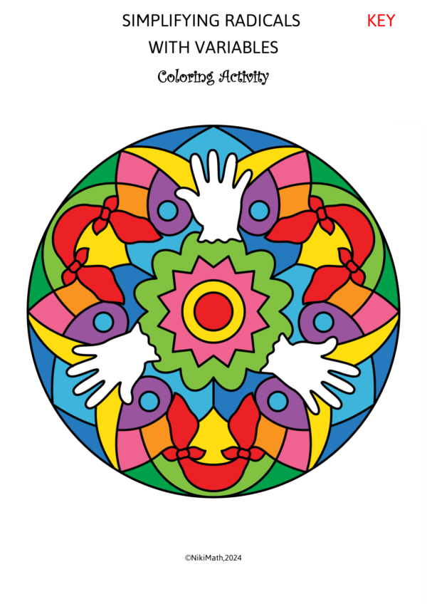 Simplifying Radicals/Square Roots with Variables - Color by Code ...