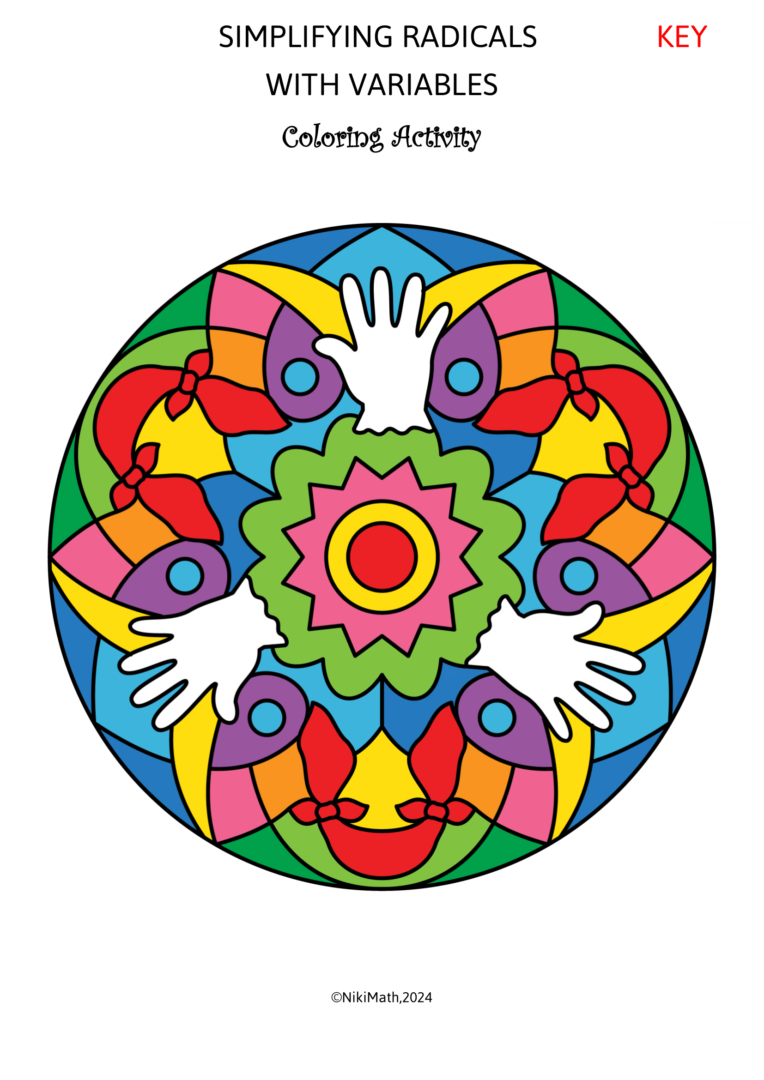 Simplifying Radicals/Square Roots with Variables - Color by Code ...