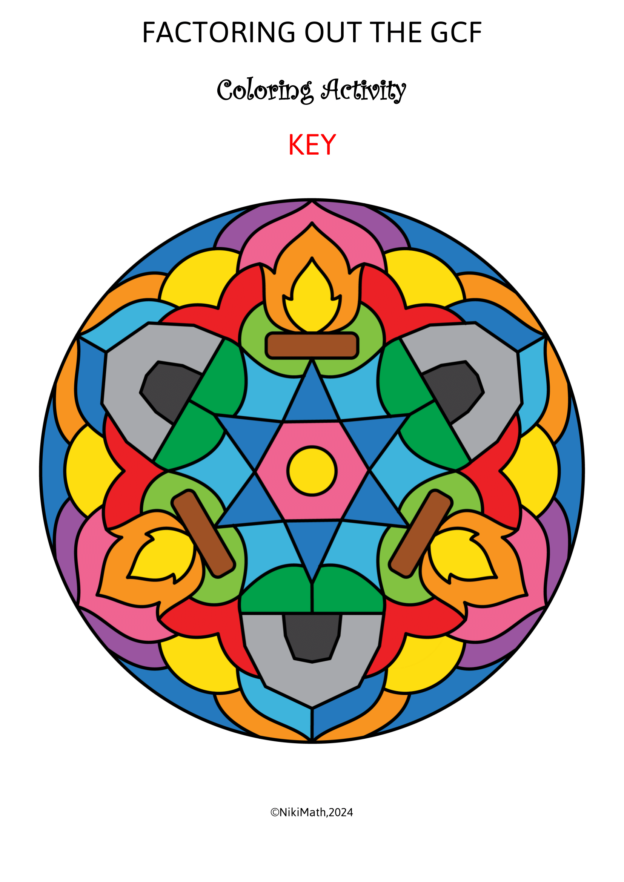 Factoring Out the GCF - Coloring Activity/Color by Code - Teacher ...