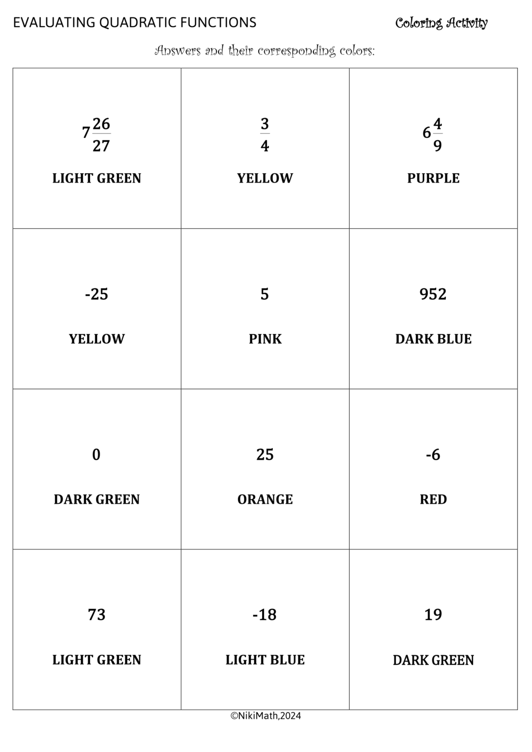Evaluating Quadratic Functions - Coloring Activity/Color by Code - Teacher Professional Development
