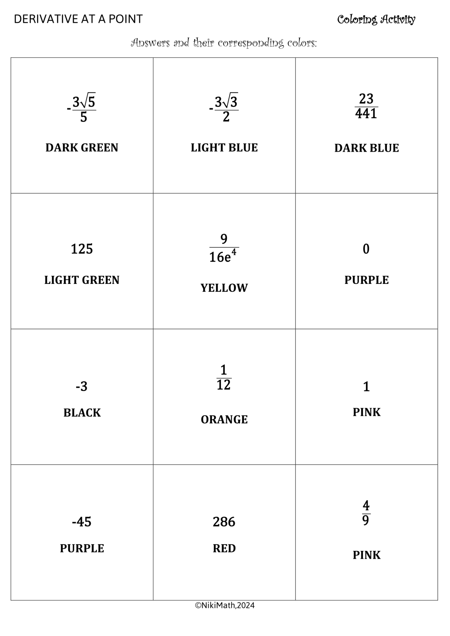 Derivative at a Point - Coloring Activity/Color by Code - Teacher ...