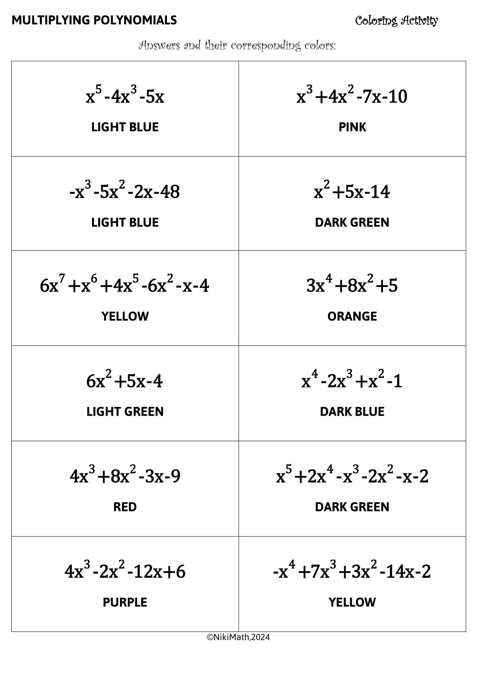 Multiplying Polynomials - Color by Code - Teacher Professional Development