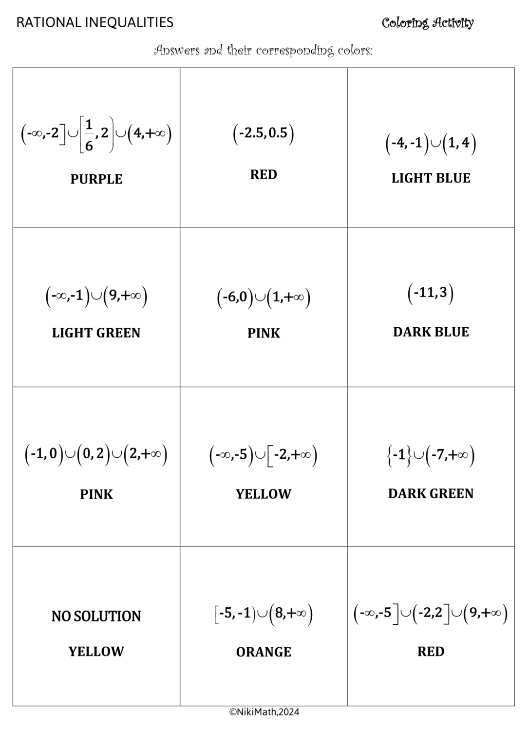Rational Inequalities - Coloring Activity/Color by Code - Teacher ...