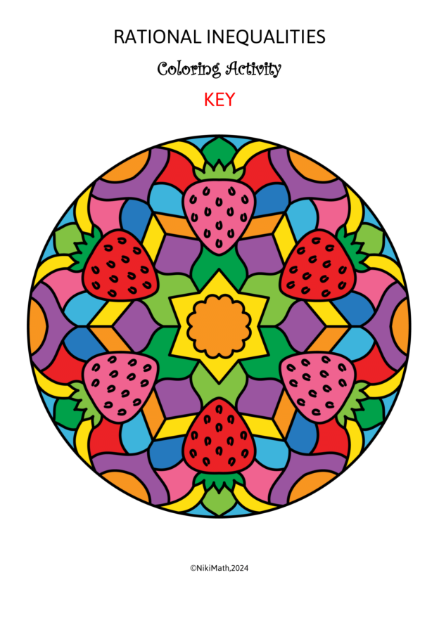 Rational Inequalities - Coloring Activity/Color by Code - Teacher ...