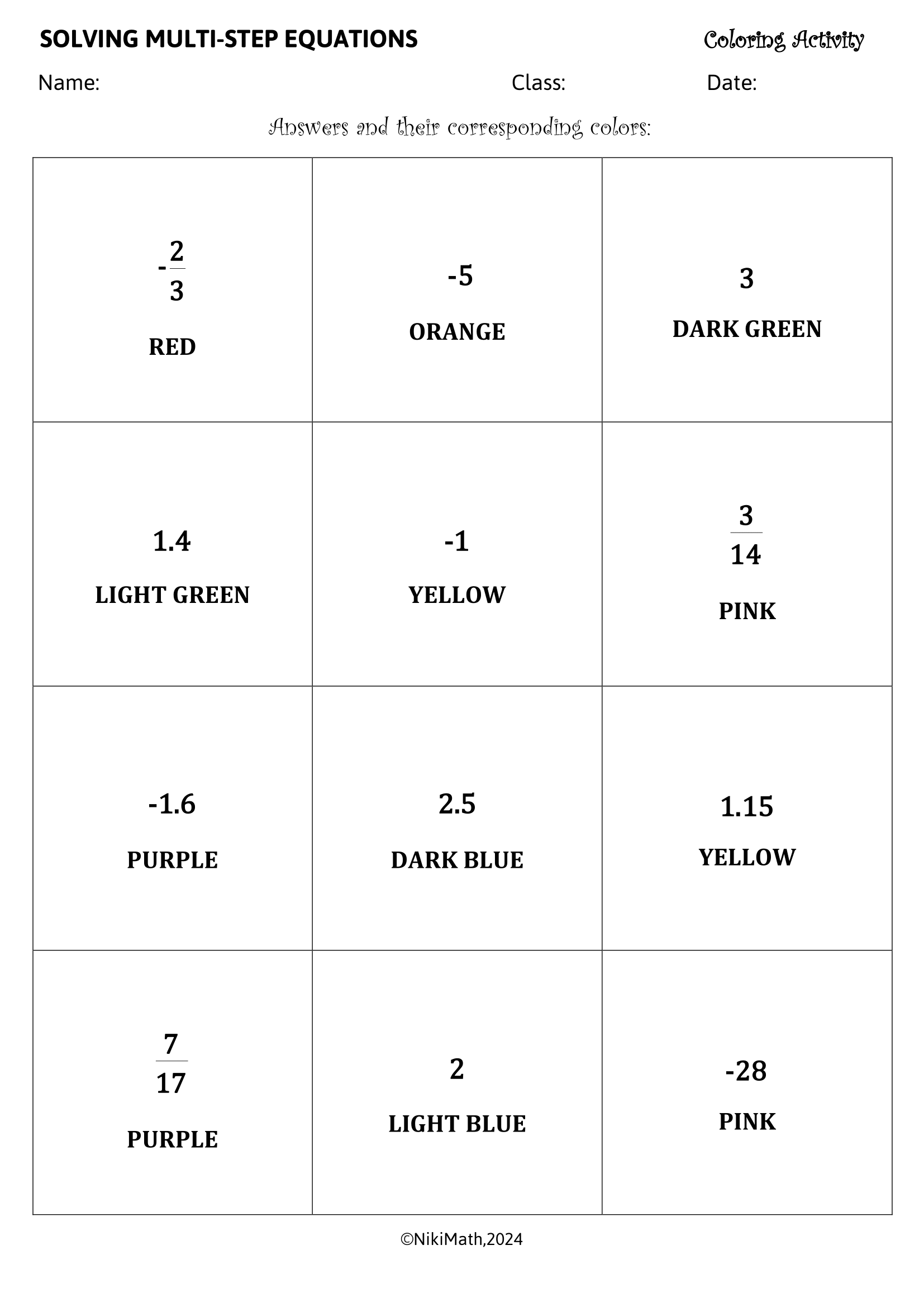 Multi-Step Equations - Coloring Activity/Color by Code - Teacher Professional Development
