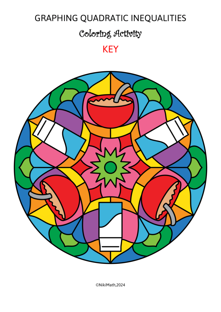 Graphing Quadratic Inequalities - Color by Code Activity - Teacher ...