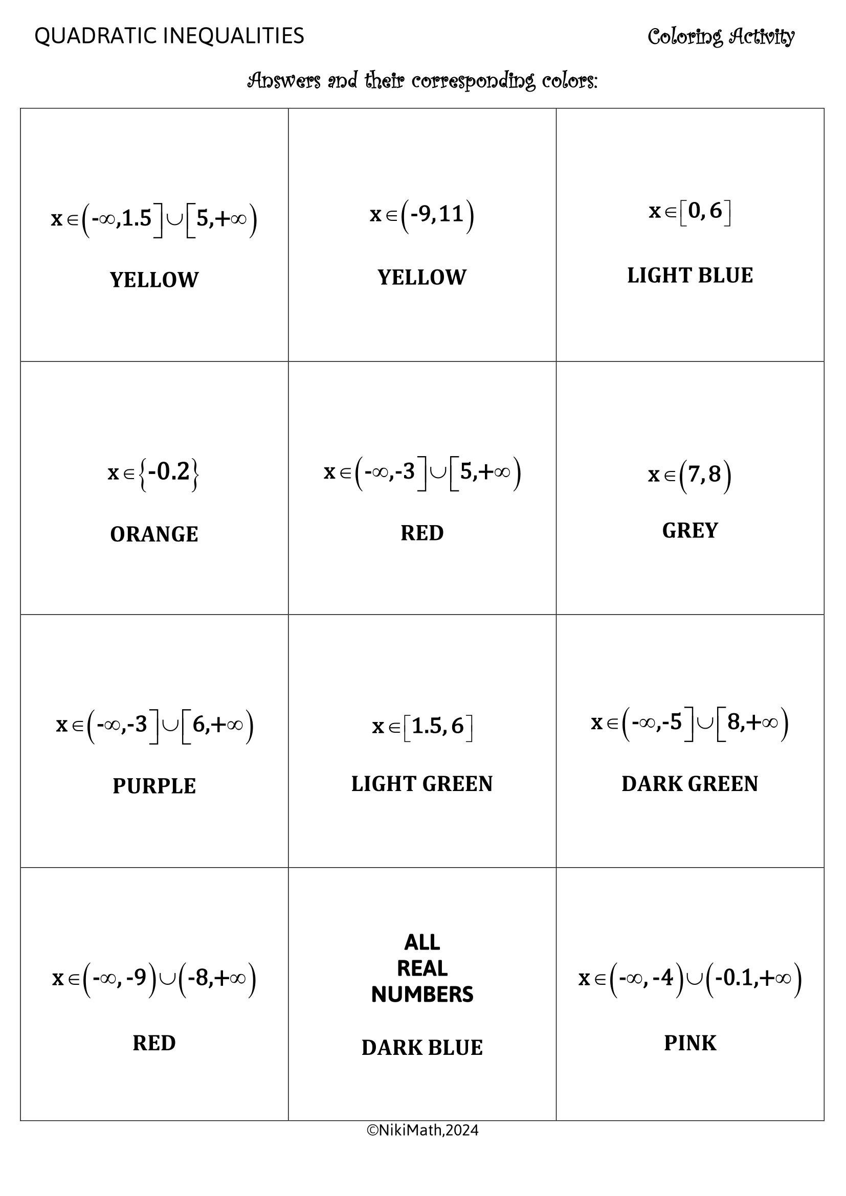 Solving Quadratic Inequalities (with one variable) - Color by Code ...