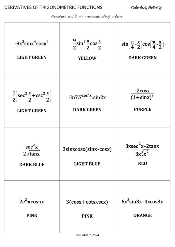 Derivatives of Trigonometric Functions - Color by Code - Teacher ...