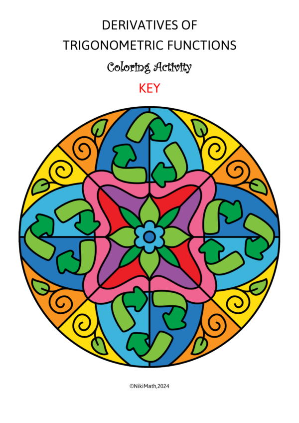 Derivatives of Trigonometric Functions - Color by Code - Teacher ...