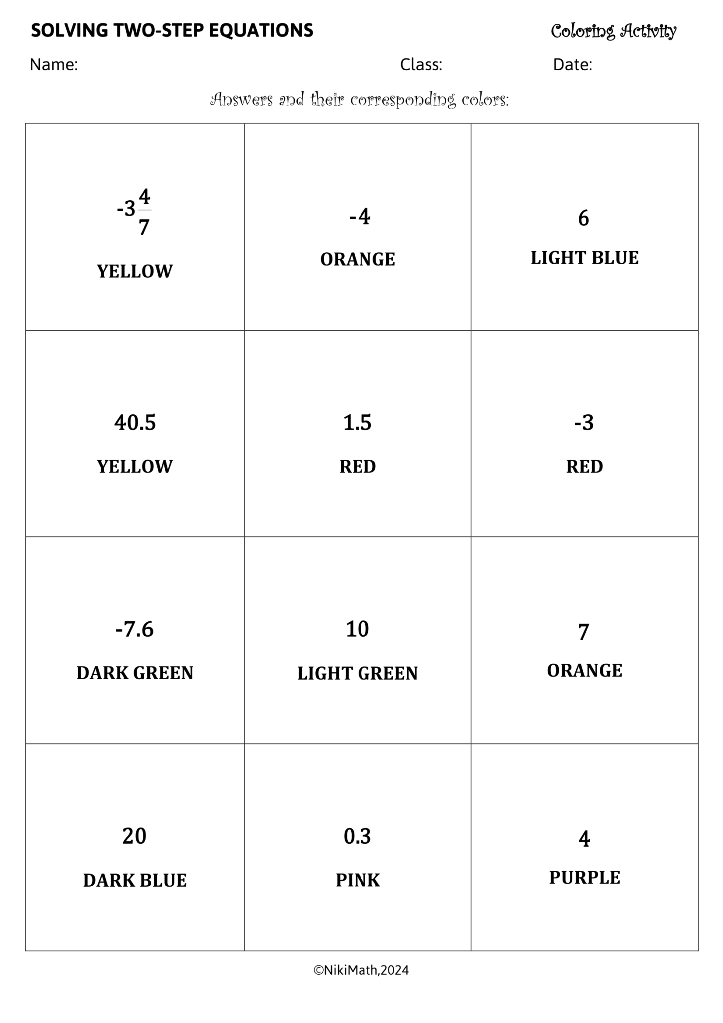 Two-Step Equations - Color by Code Christmas Activity - Teacher ...
