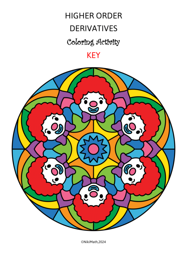 Calculus: Higher Order Derivatives - Color by Code Activity - Teacher ...