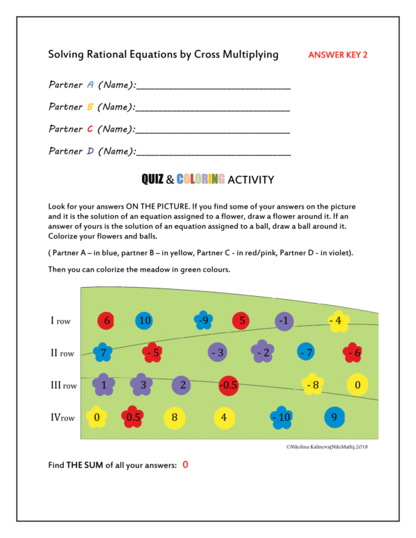 Rational Equations - Cross Multiplying - Drawing & Coloring Group ...