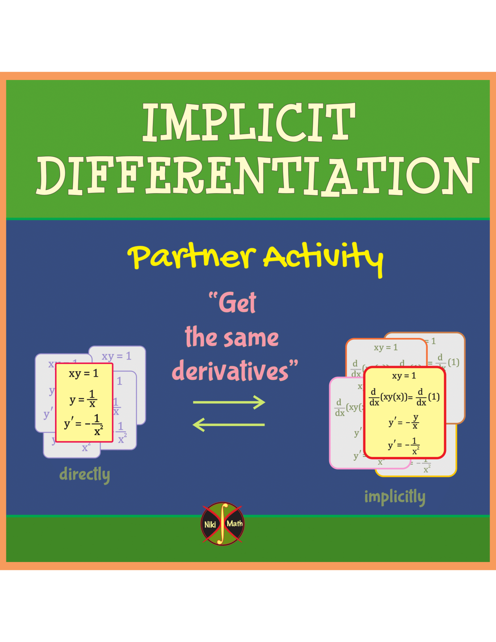 Implicit Differentiation - Partner Activity (solutions) - Teacher ...