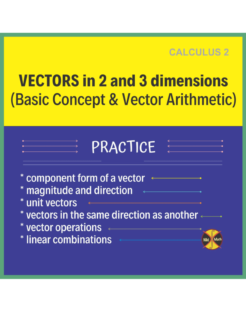 Vectors in 2 & 3 D (Basic Concepts & Vector Arithmetic) - Practice ...