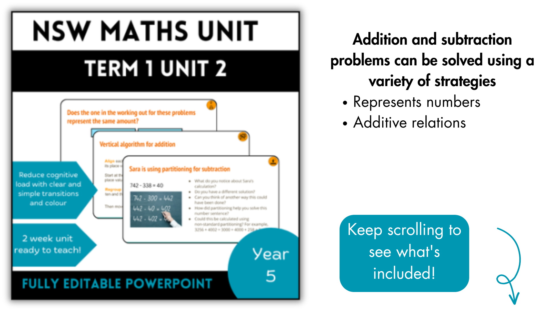 NSW Maths Stage 3 Year A Year 5 Term 1 Unit 2 - Teacher Professional ...