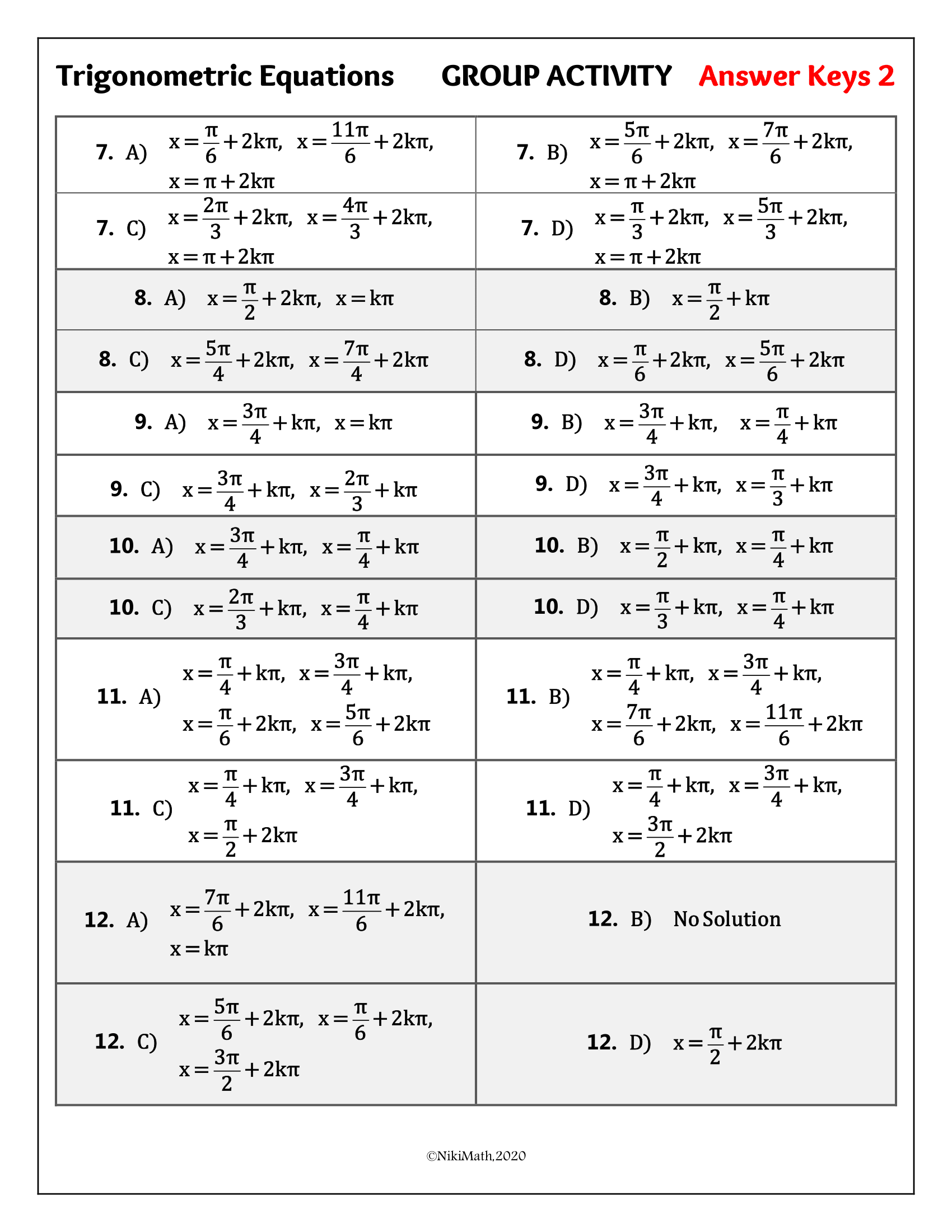 Identities Equations Solving Equations Identities & Contradictions