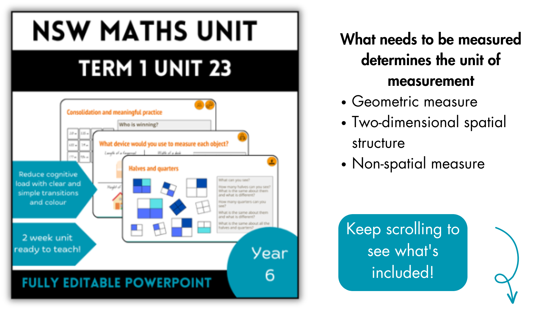 NSW Maths Stage 3 Year B Year 6 Term 1 Unit 23 - Teacher Professional ...