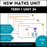 Teacher Professional Development - TPD.edu.au