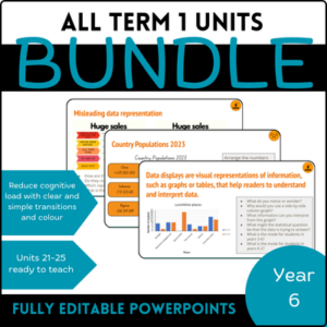 NSW Maths Stage 3 I Year A I Year 5 I Term 3 I Unit 11 - Teacher ...