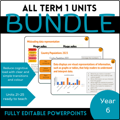 Teacher Professional Development - TPD.edu.au