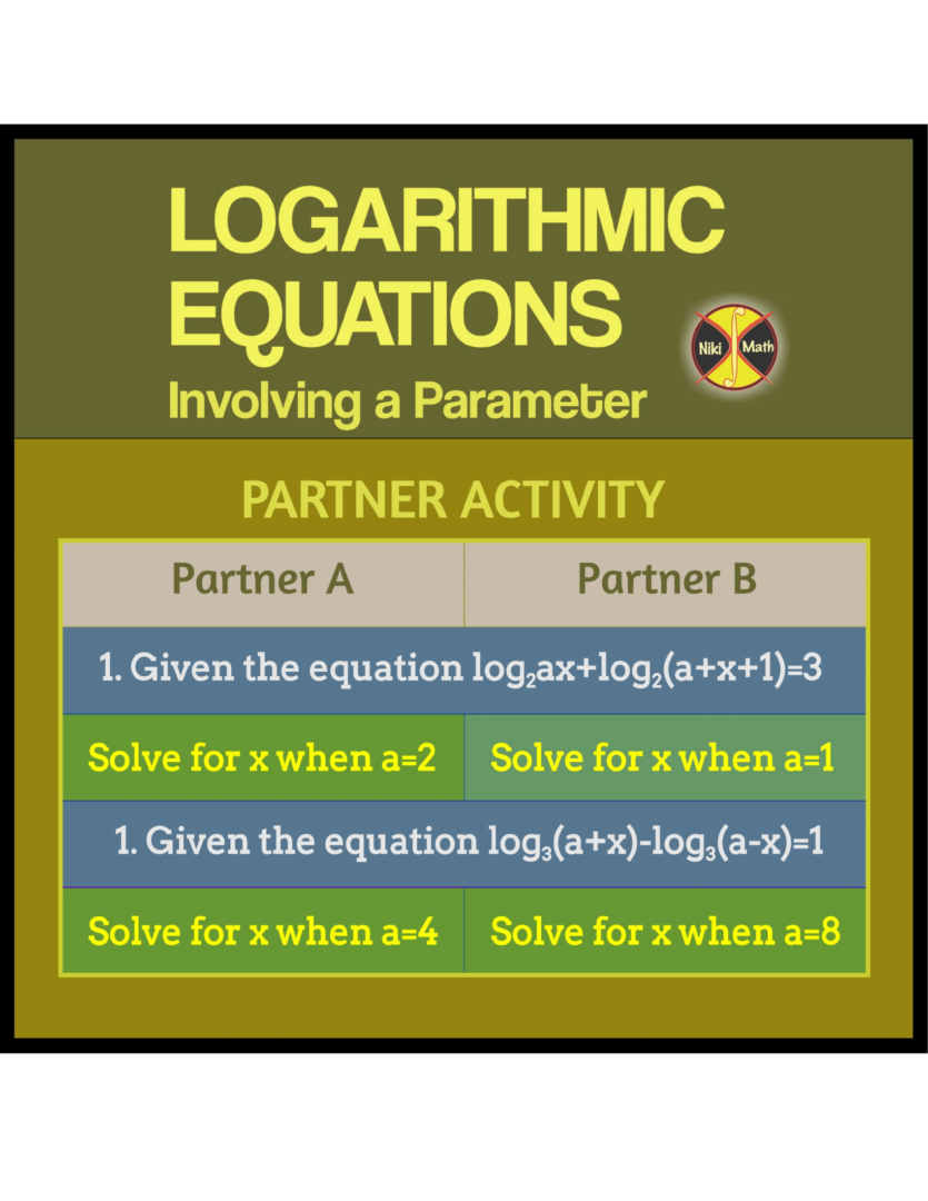 Logarithmic Equations - Partner Activity - Teacher Professional Development