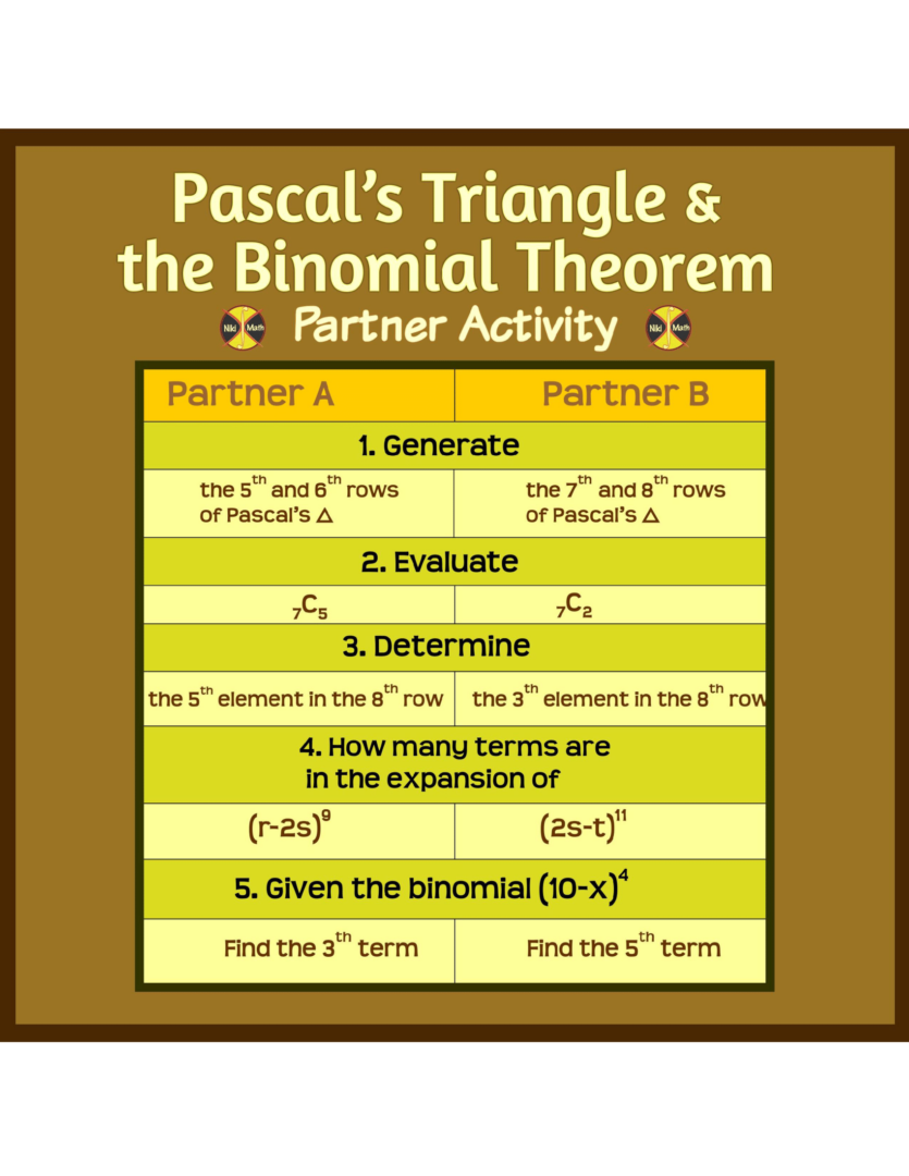 Pascal's Triangle and the Binomial Theorem -Partner Activity/Practice(A&B forms) - Teacher ...