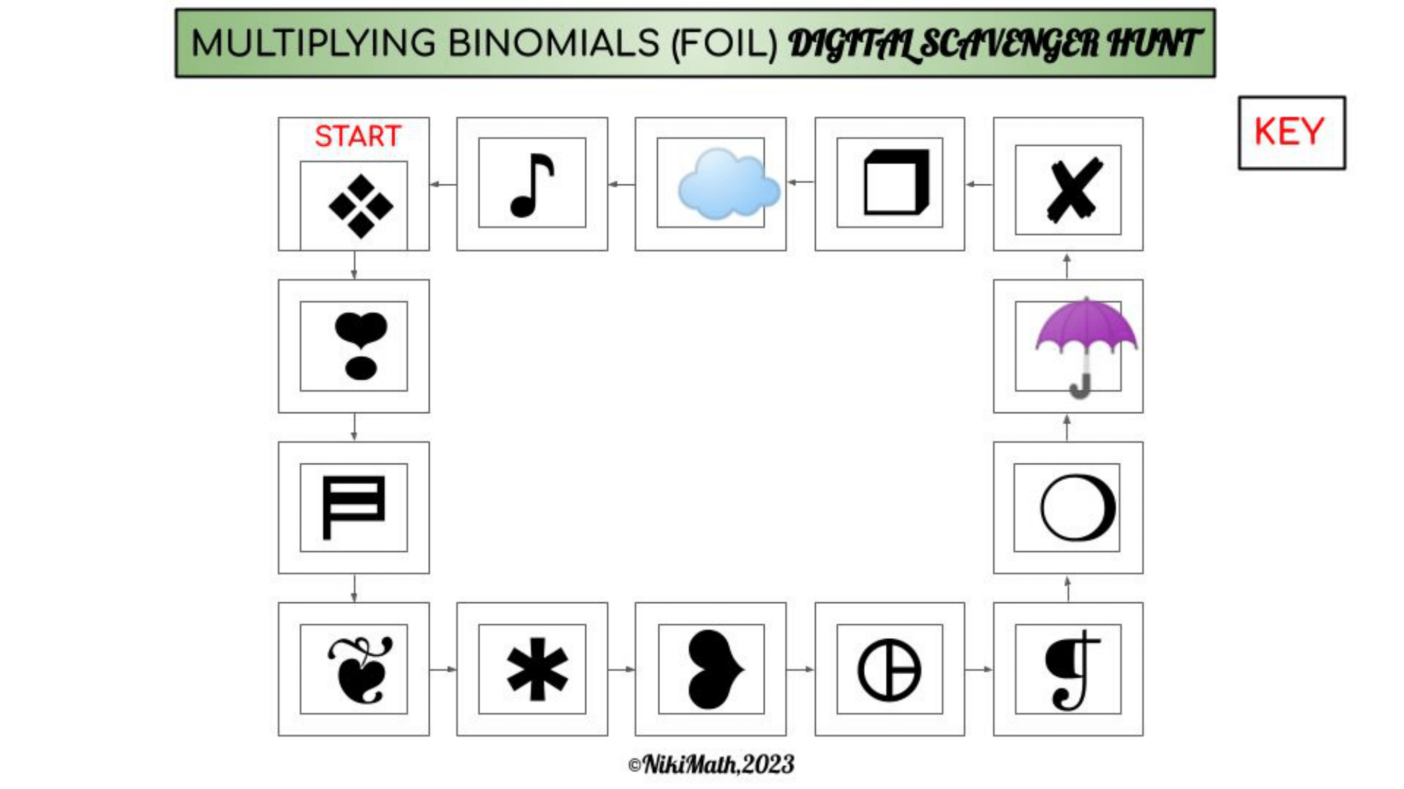 Multiplying Binomials (FOIL Method) - Digital Scavenger Hunt with a ...